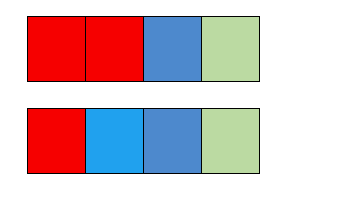 Bar Fractions and Snowflake Fractions - The Pi Project